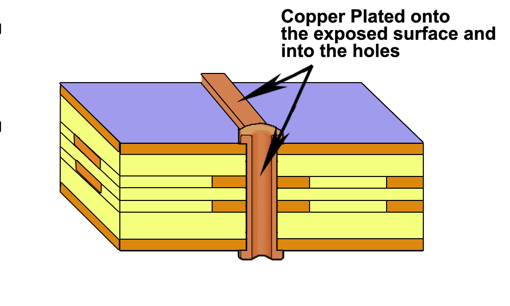 Learn from a Fabricator; Time and Money Saving Design Rules | Bay Area ...