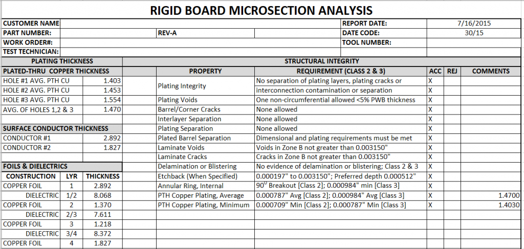 Cross Section Analysis: Inside a PCB | Bay Area Circuits
