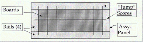 V-Scoring for Printed Circuit Boards | Bay Area Circuits